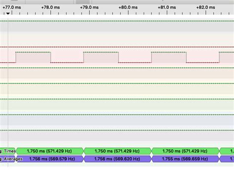 nyquist what gobsmacked by sampling frequency decuser s blog