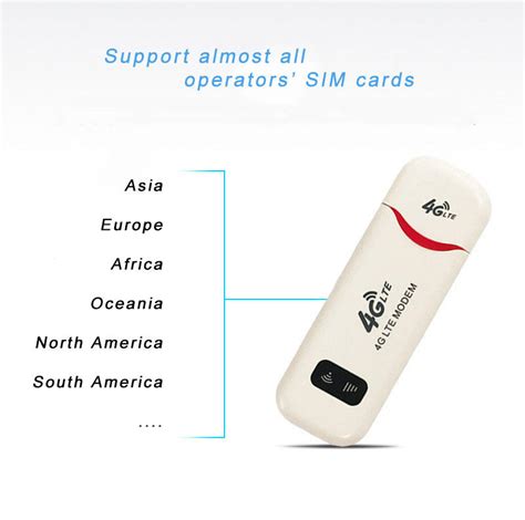 Portable Modem 3g 4g Lte 5g Usb Sim Wifi 300mbps Mini Ufi Dongle 4g