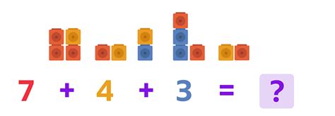 What Is Addition Ks1 Maths Year 2 Bbc Bitesize What Is Addition Ks1 Maths Year 2 Bbc Bitesize