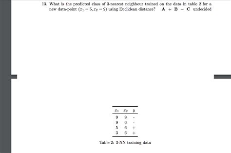 solved what is the predicted class of 3 nearest neighbour
