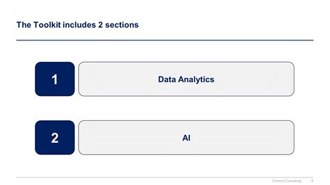 Data Analytics And Ai Strategy Toolkit By Ex Mckinsey Consultants