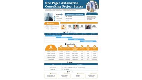 Automation Project Status Powerpoint Presentation And Slides Ppt Powerpoint Slideteam