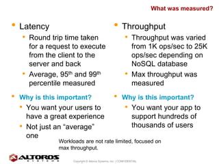 Couchbase Performance Benchmarking Ppt