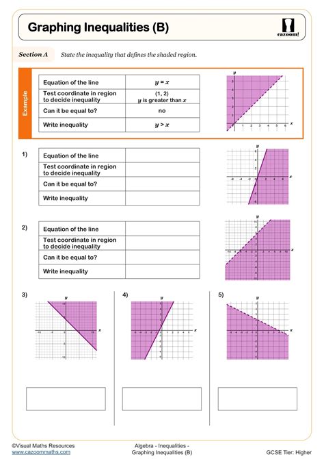Graphing Inequalities Worksheet Edia Ai Platform For Student