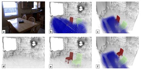 【资源】万字长文资源之 3d machine learning 极市高质量视觉算法开发者社区