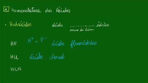 Nomenclatura Dos ácidos Química Inorgânica Química Youtube