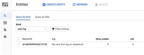 cloud function and datastore tutorial intro to build a server less