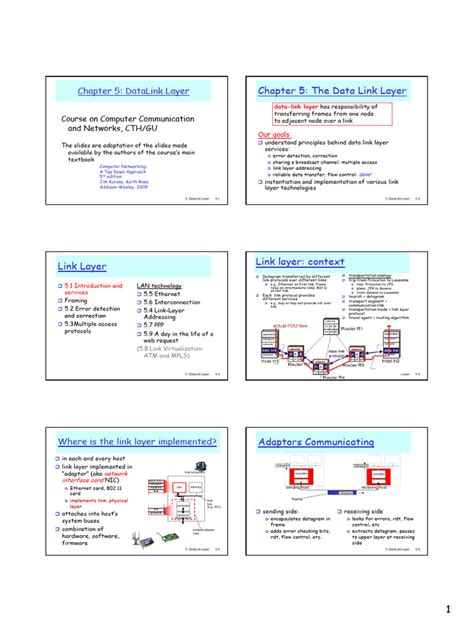 Chapter 5 | PDF | Channel Access Method | Computer Network