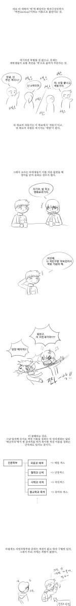 서강대의 자랑 섹 문화 인스티즈 Instiz 이슈 카테고리