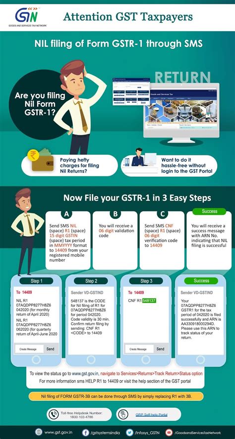mkonnect “filing of nil form gstr 1 through sms”