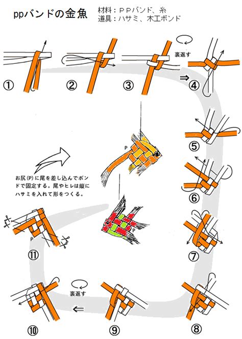 梱包用テープで作る金魚の飾り物ですチョット難しめですが挑戦してみてください 数匹作って吊るすと真夏の暑さしのぎに役立つかもしれません