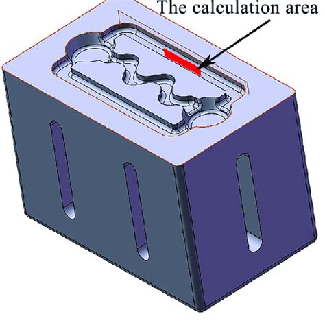 Calculation Area For ANSYS FLUENT Download Scientific Diagram