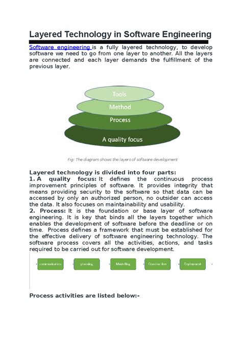 Computing Fundamentals And Cprogramming Layered Technology In Software Engineering Software