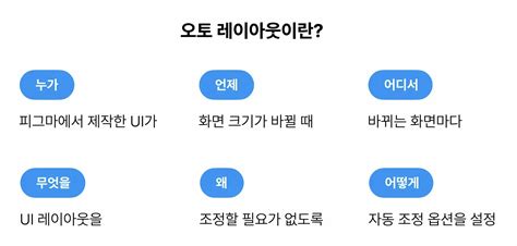 피그마 피그마 입문 A To Z 부트캠프 메타코드5 편의 기능 활용 및 컴포넌트 관리1