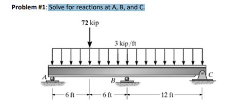solved problem 1 solve for reactions at a ﻿b ﻿and c