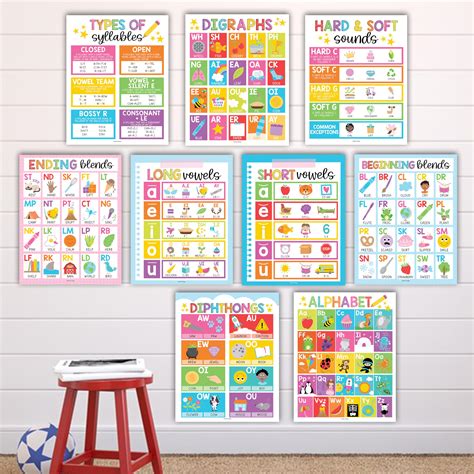 Buy 9 Colorful Sound Wall Classroom Phonics S For Classroom Wall