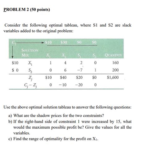 Solved Problem 2 50 Points Consider The Following Optimal