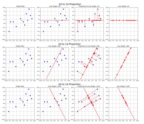 네이버 인플루언서 수학구조대빅공남의 홈