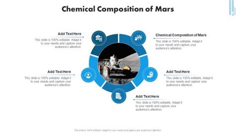Chemical Composition Of Mars PowerPoint Presentation And Slides SlideTeam