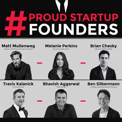 Tecaudex On Linkedin Startupsuccess Proudfounders Tecaudex