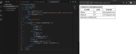 Rishabh Singh On Linkedin 100daysofcode Webdevelopment