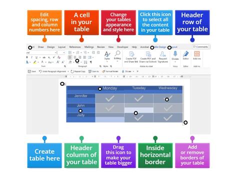 microsoft word tables labelled diagram