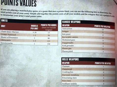 New Shadowspear Chaos Rules And Restrictions Spotted