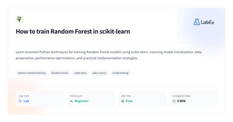 How to train Random Forest in scikit-learn | LabEx