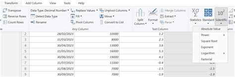 Exploring Scientific Calculations In Power Query Editor In Power BI