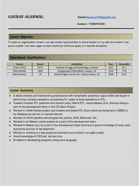 Gaurav Agarwal Updated Resume Revised Pdf Information Retrieval Data