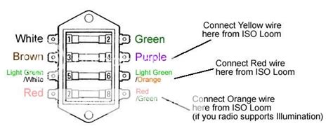 Quick Fuse Box Question Problems Questions And Technical The Mini Forum