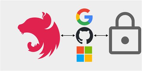 NestJS Authentication With OAuth2 0 Adding External Providers DEV