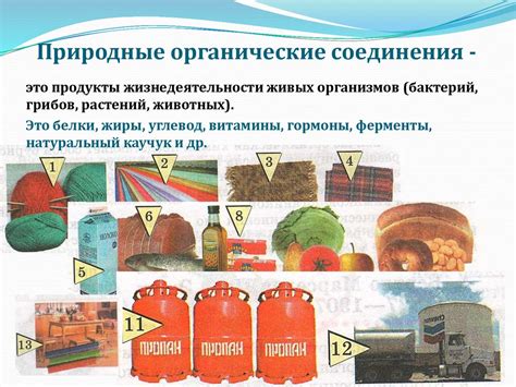 Предмет органической химии. Введение - презентация онлайн