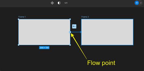 How To Create A Flow In Figma Pttrns How To Create A Flow In Figma Pttrns