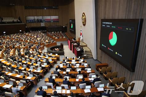 충북 내년 정부예산 증액 0원주요 현안 차질 우려 뉴스1