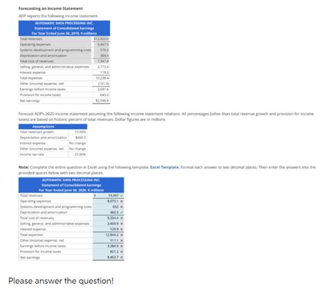 Solved Forecasting An Income Statement Adp Reports The Chegg
