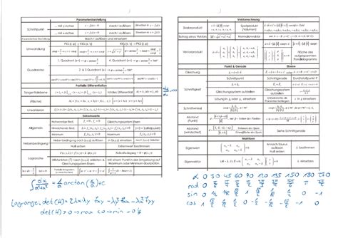 Mathe 3 Formelsammlung Mathematik Maschinenbau Studocu