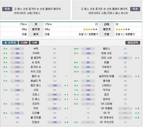Fc 온라인 인벤 블라인드 선수 비교 부탁드립니다 Fc 온라인 인벤 자유게시판