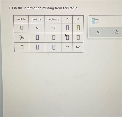 Solved Fill In The Information Missing From This