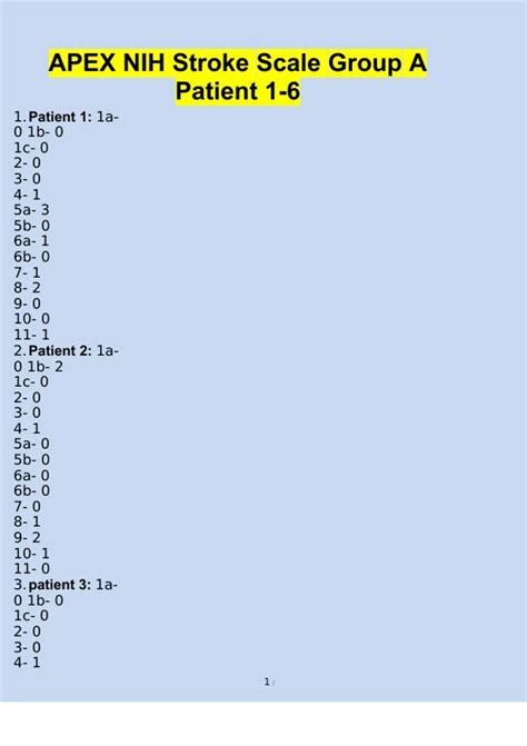 NIH STROKE SCALE GROUP D PATIENT 1 6 ANSWER KEY UPDATED SPRING 2024