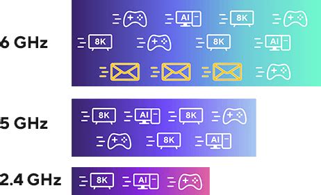 ASUS ZenWiFi BT 全屋網狀 Mesh WiFi 系統ASUS 台灣
