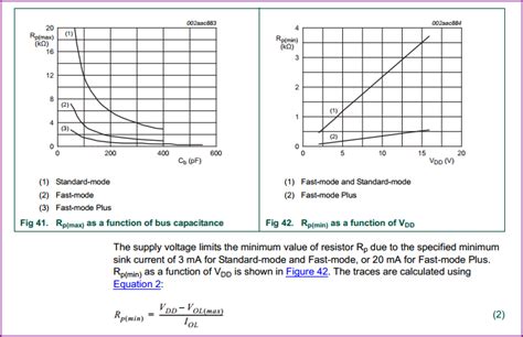 I C Pullup Resistor Calculations Electrical Engineering Stack Exchange
