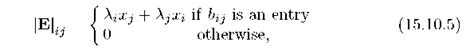 Updating A Sparse Hessian Matrix Direct Methods For Sparse Matrices