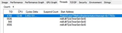 Tmethodimplementationinterceptdbkfcallwrapper﻿ Called Infinite And