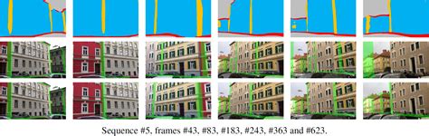 icg segmentation based 3d tracking