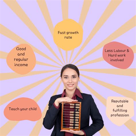 What You Need To Know About Online Abacus Teacher Training Course