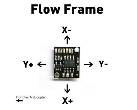 Holybro Pmw Optical Flow Sensor Flying Tech