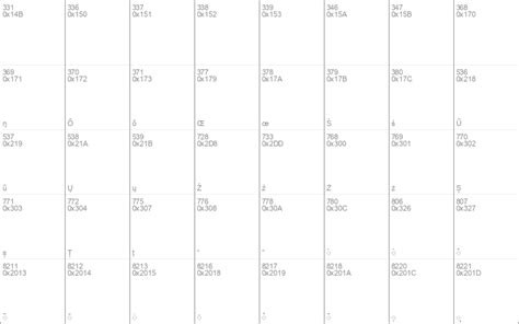 Vortax Windows Font Free For Personal