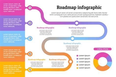 Roadmap Infografik Vorlage Premium Vektor