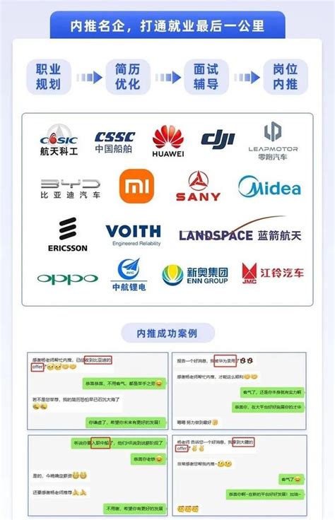 流体仿真工程师双证研修班报名开启！仅收30人 知乎